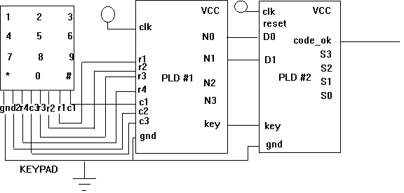 Breath Alcohol Tester Controlling, Circuits and Diagrams