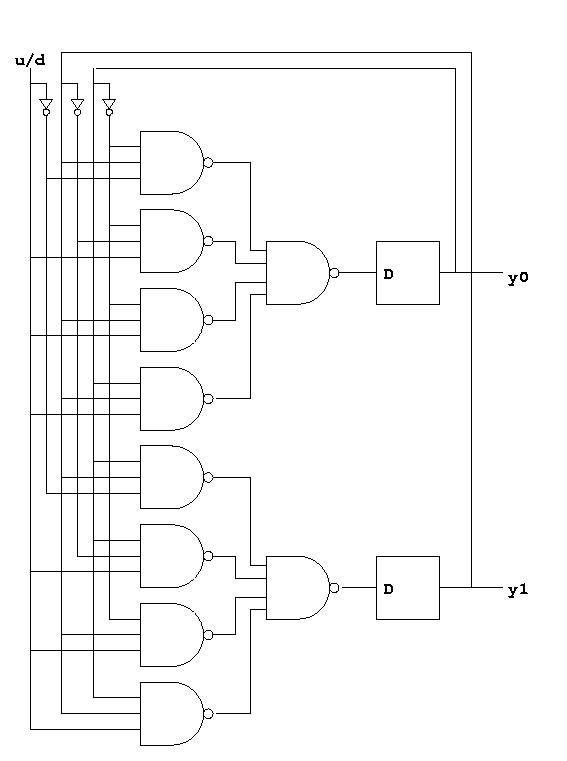 Sequential Circuits Digital Circuits
